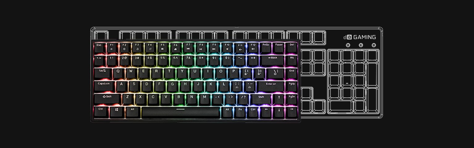 Meca 8X Form Factor Layout – Innovation Everywhere